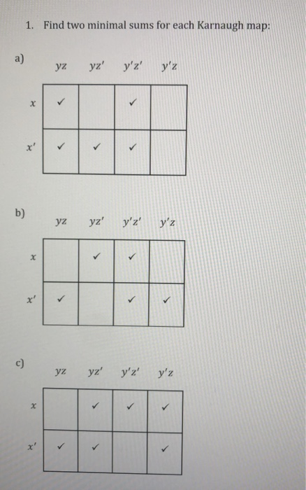 Solved 1. Find two minimal sums for each Karnaugh map: yz | Chegg.com