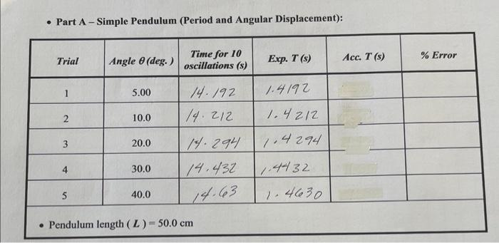 Solved - Part A - Simple Pendulum (Period and Angular | Chegg.com Solved - Part A - Simple Pendulum (Period and Angular | Chegg.com