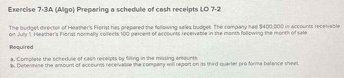 Solved Exercise 7-3A (Algo) Preparing a schedule of cash | Chegg.com