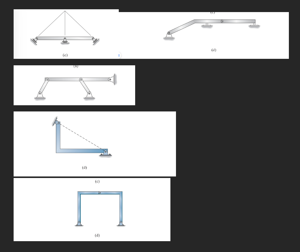 Solved Classify each of the structures as statically | Chegg.com