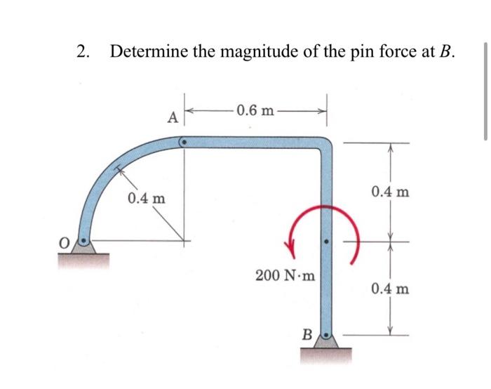 Solved 2 Determine The Magnitude Of The Pin Force At B