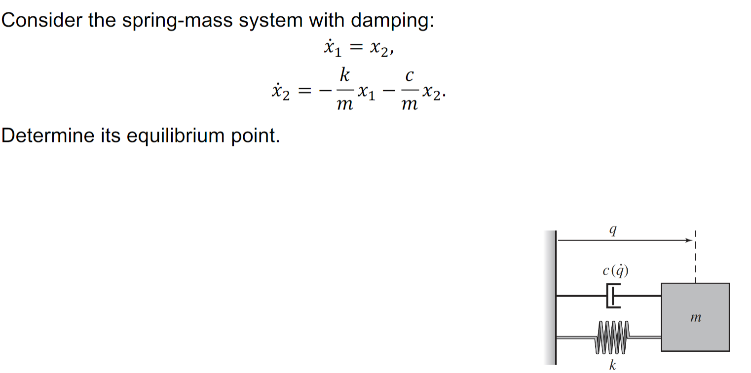 Solved Consider the spring-mass system with | Chegg.com