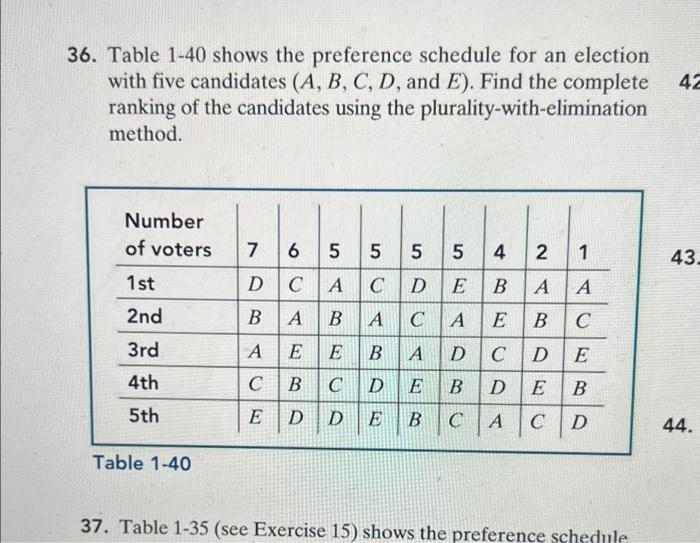 Solved 38. Table 1-36 (see Exercise 16) shows the preference | Chegg.com