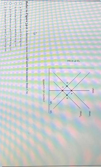 Solved Refer to Figure 34-2. A decrease in taxes would move | Chegg.com