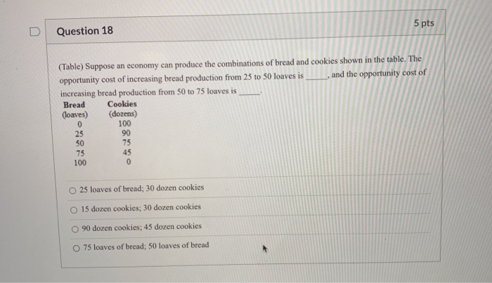 Solved Question 1 5 pts (Figure: Pork and Corn PPF 2) If we | Chegg.com
