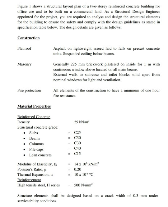 Figure 1 shows a structural layout plan of a | Chegg.com