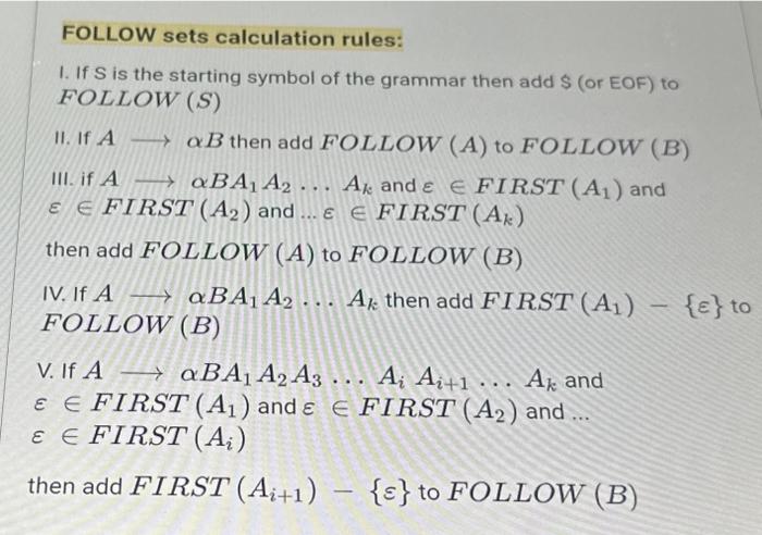 Solved FIRST sets calculation rules: 1. FIRST(x)={x} if x is | Chegg.com