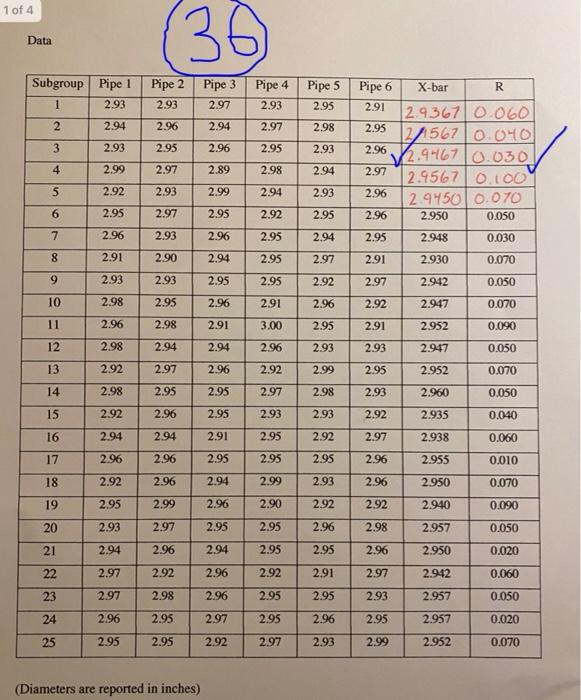 MGMT 4630 SPC Assignment #2 Process Capability | Chegg.com