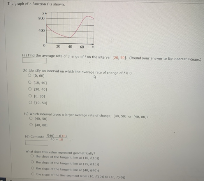 Solved 10. -/5 POINTS Find f'(x). f(x) = x5 – 2x3 + x - 1 | Chegg.com