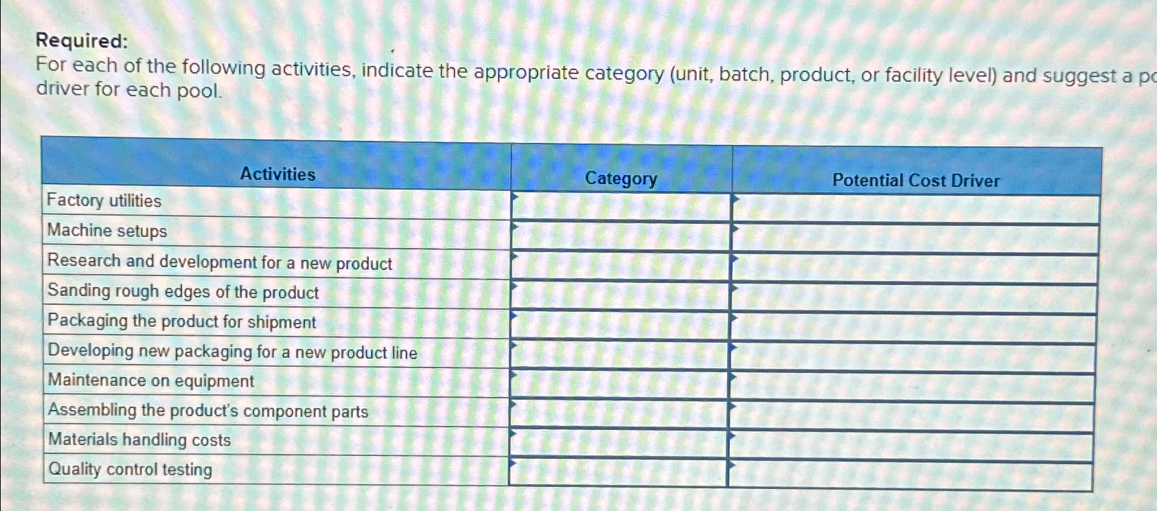 Solved Required:For each of the following activities, | Chegg.com