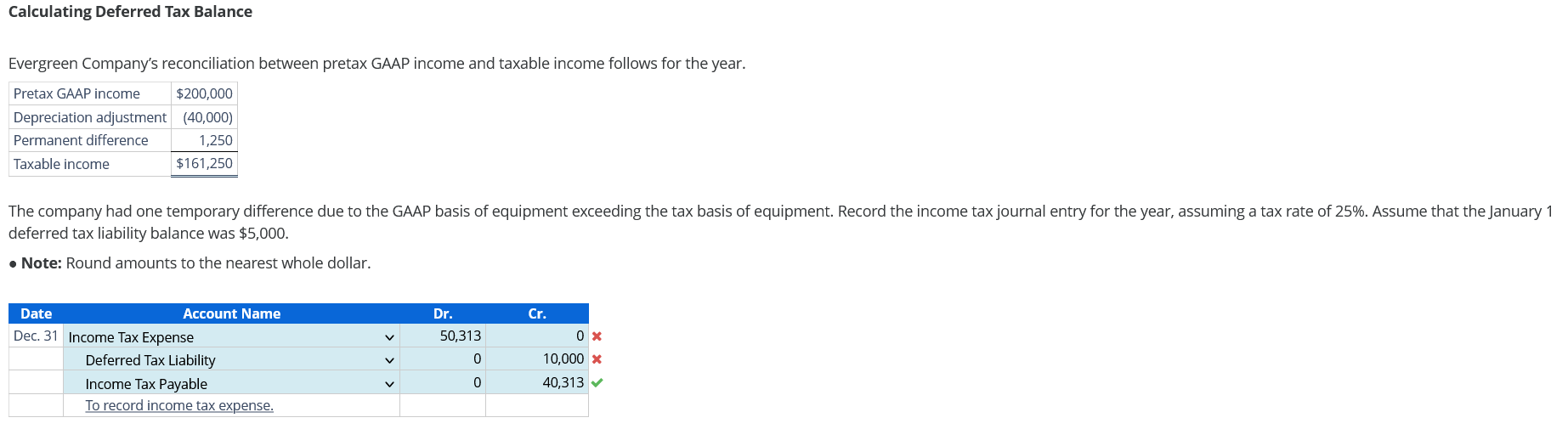 Solved Calculating Deferred Tax BalanceEvergreen Company's | Chegg.com