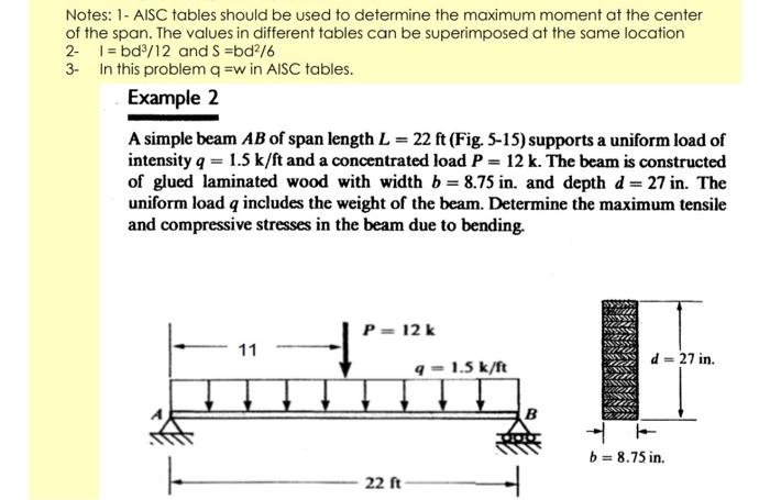 Solved Notes: 1 - AlSC tables should be used to determine | Chegg.com