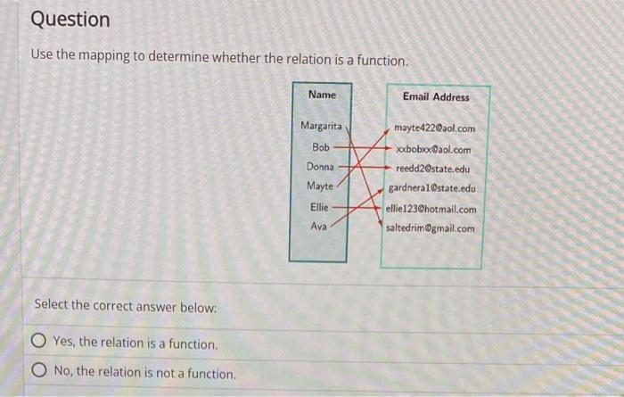 Solved Use the mapping to determine whether the relation is | Chegg.com