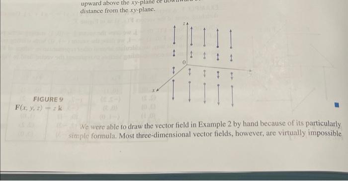 Solved 7. F(X) 16.1 Exercises 1-12 Sketch the vector field F | Chegg.com