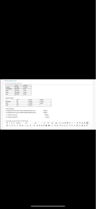 Solved Analysis of Warance | Chegg.com