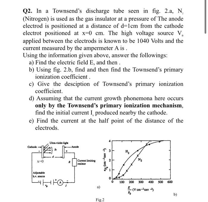 Q2. In a Townsend's discharge tube seen in fig. 2.a, | Chegg.com