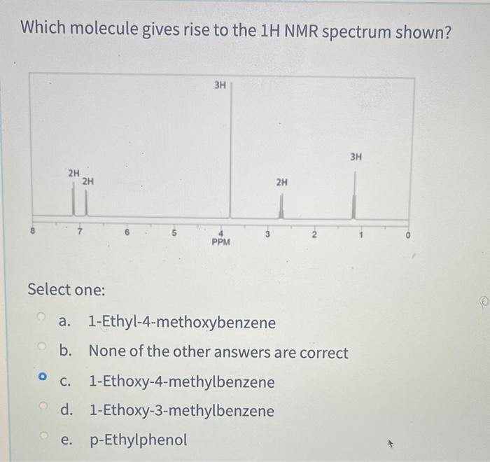 Solved Which molecule gives rise to the 1H NMR spectrum | Chegg.com