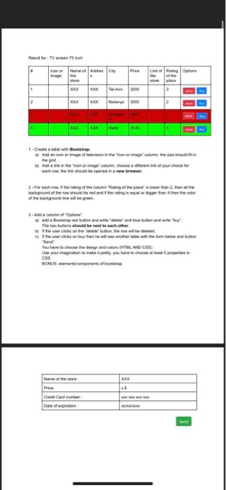 Result for: TV scran 75 inch icon or Name of Cy Link | Chegg.com