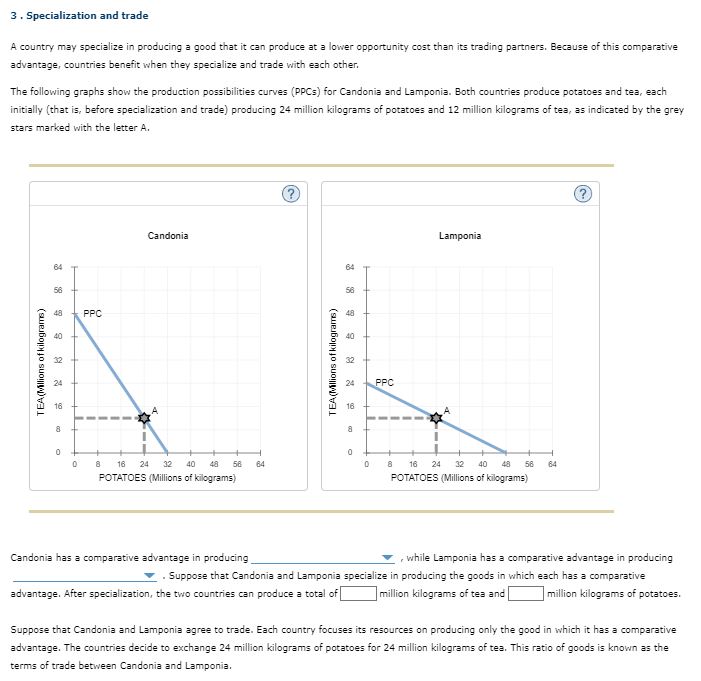 Solved Specialization and tradeA country may specialize in | Chegg.com