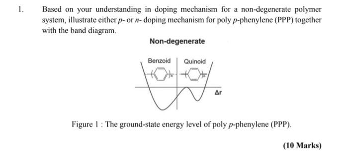Solved 1. Based on your understanding in doping mechanism | Chegg.com