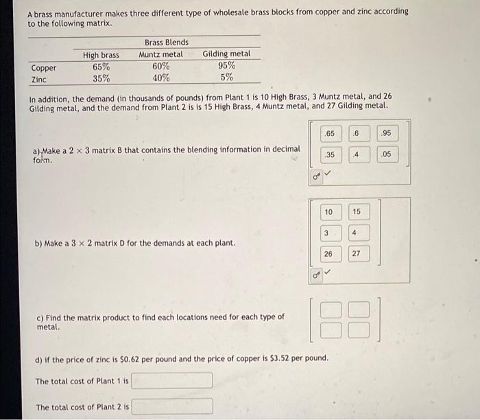 Solved A brass manufacturer makes three different type of | Chegg.com