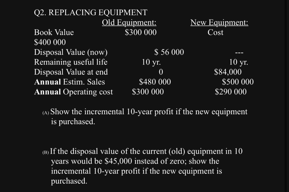 Solved Q2. ﻿REPLACING EQUIPMENT\table[[,Old Equipment:,New | Chegg.com
