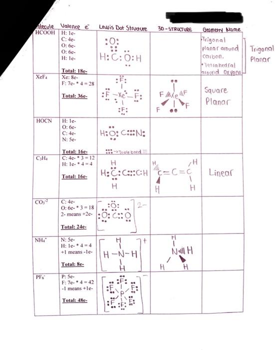 Solved Complete only "3D STRUCTURE" and "Geometry Name" for | Chegg.com