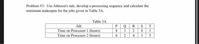 Solved Problem #3: Use Johnson's rule, develop a processing | Chegg.com