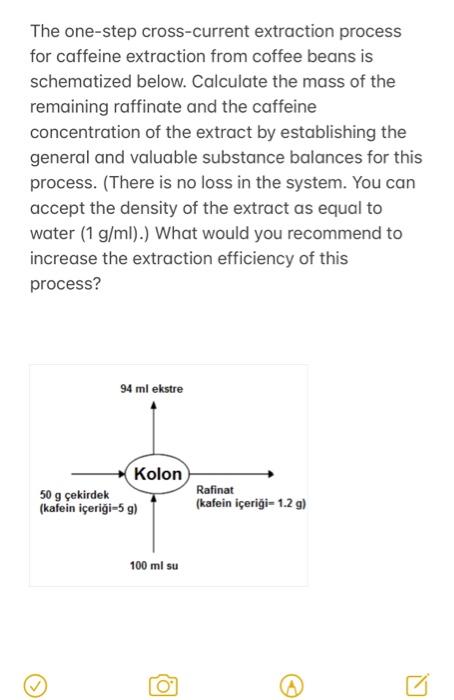 Solved The one-step cross-current extraction process for | Chegg.com