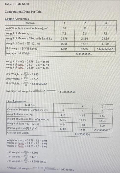 Solved Can you help me analyze the datasheet for our | Chegg.com