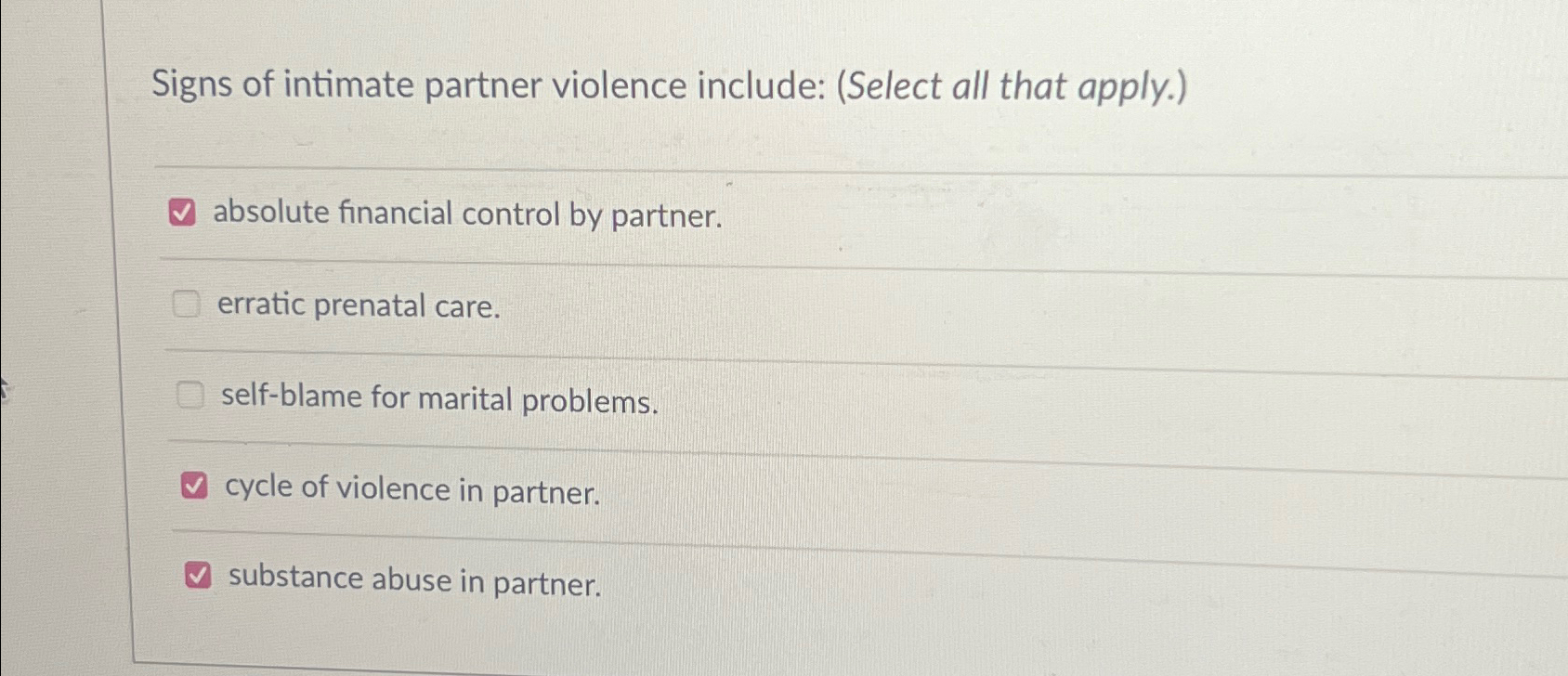 Solved Signs of intimate partner violence include: (Select | Chegg.com