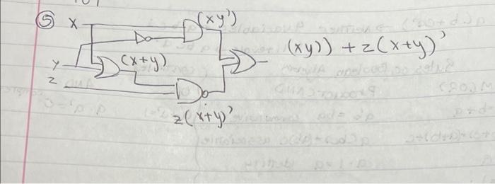 Solved The logic circuit shown in the diagram directly | Chegg.com