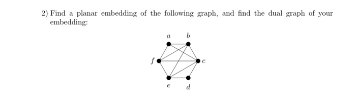 Solved 2) Find a planar embedding of the following graph, | Chegg.com