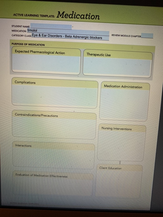 Solved ACTIVE LEARNING TEMPLATE: Medication STUDENT NAME | Chegg.com