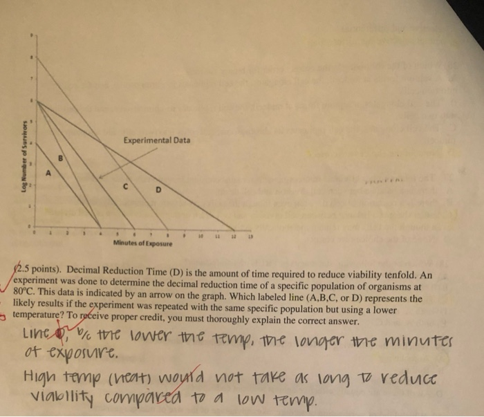 (25 points). Decimal Reduction Time (D) is the amount | Chegg.com