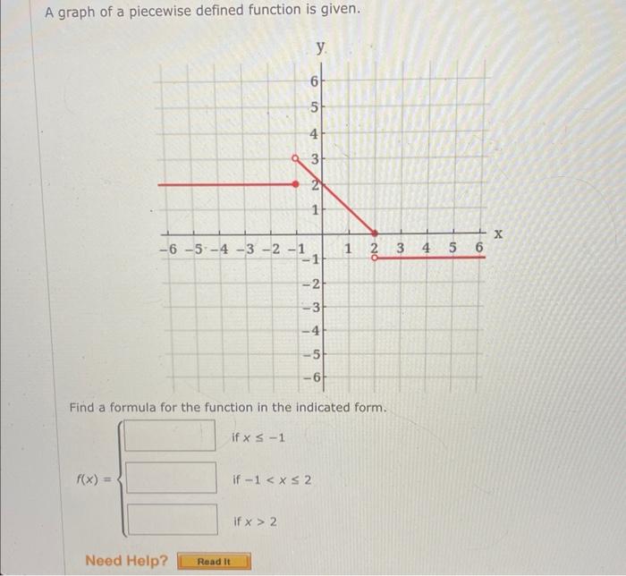 Solved A graph of a piecewise defined function is given. | Chegg.com