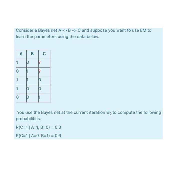 Consider a Bayes net A -> B -> C and suppose you want | Chegg.com