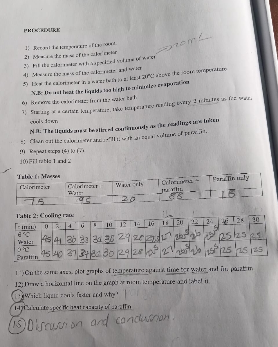 Solved PROCEDURERecord the temperature of the room.Measure | Chegg.com