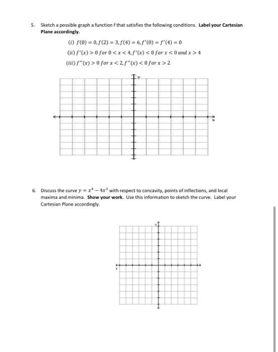 Solved 5. Sketch a possible graph a function f that | Chegg.com