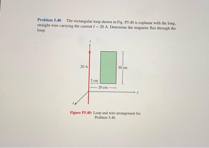 Solved Problem 5.40 The rectangular loop shown in Fig. P5.40 | Chegg.com