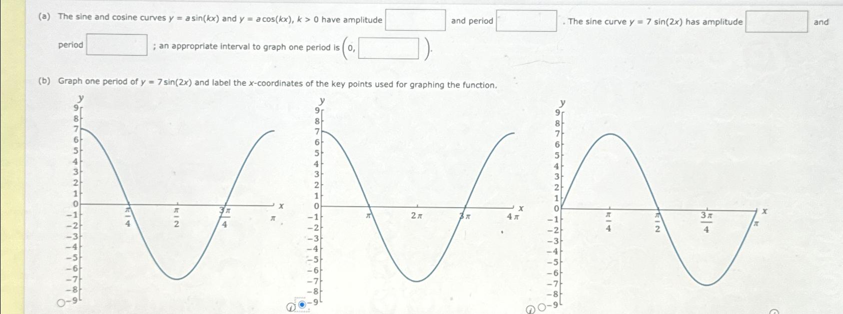 Solved (a) The sine and cosine curves y=asin(kx) and | Chegg.com