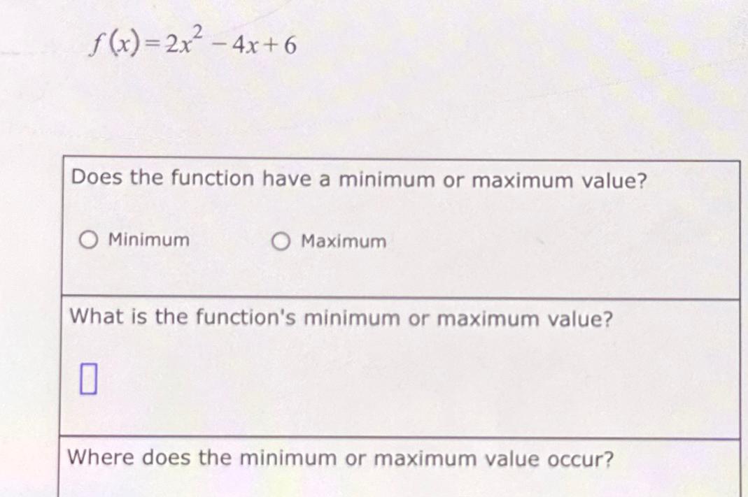 Solved f(x)=2x2-4x+6Does the function have a minimum or | Chegg.com