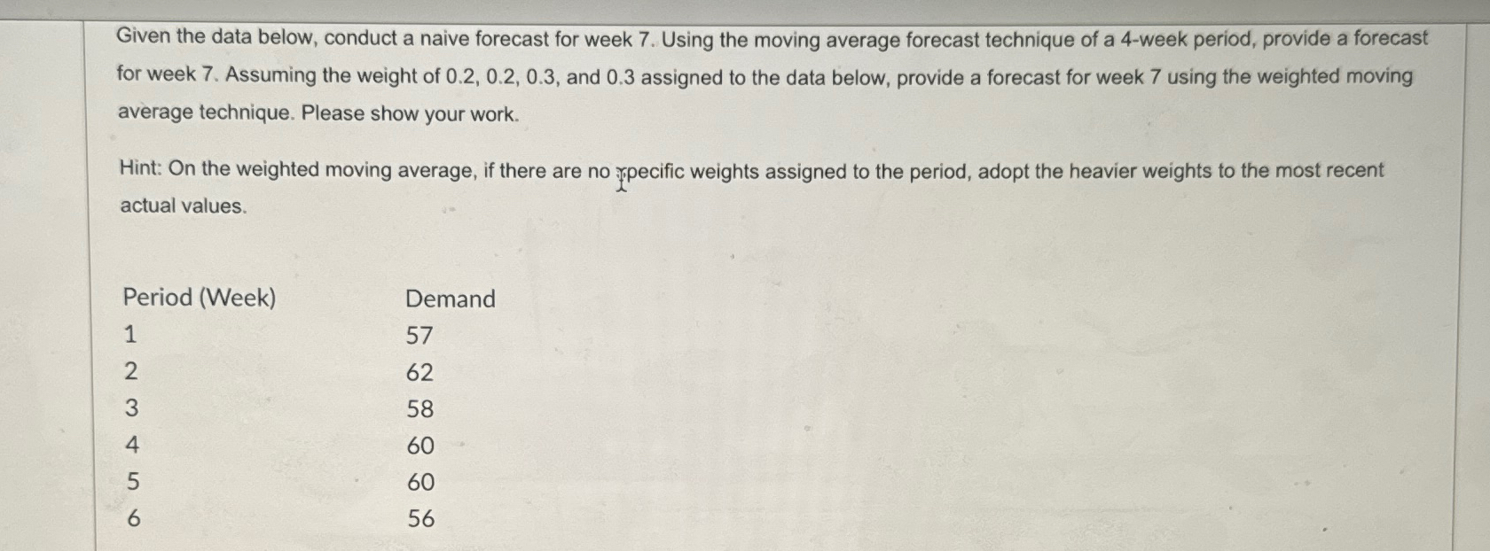 Solved Given the data below, conduct a naive forecast for | Chegg.com
