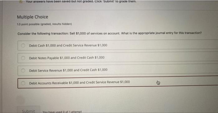 Multiple Choice 1.0 point possible (graded, results | Chegg.com