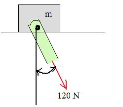 Solved Considering only values of θ less than 90 | Chegg.com