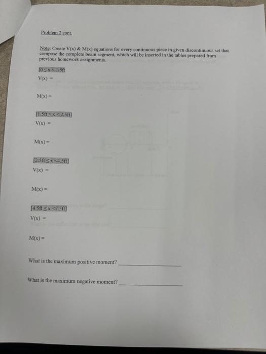 Problem 2cont. Note: Create V(x)&M(x) equations for | Chegg.com