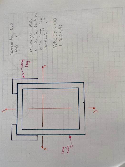 Solved calculate IS and -long leg rectangle HSS 2 L sections | Chegg.com