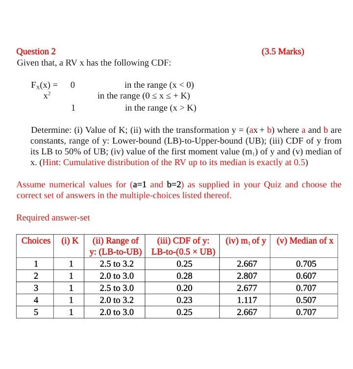 Solved Question 2 (3.5 Marks) Given that, a RV x has the | Chegg.com