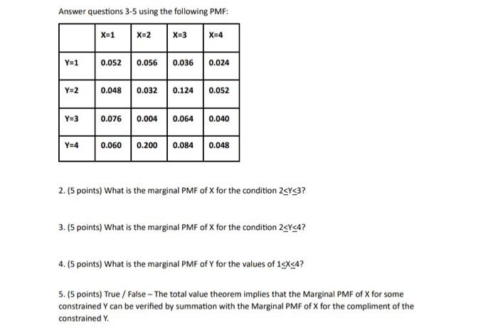 Answer questions 3-5 using the following PMF: 2. (5 | Chegg.com