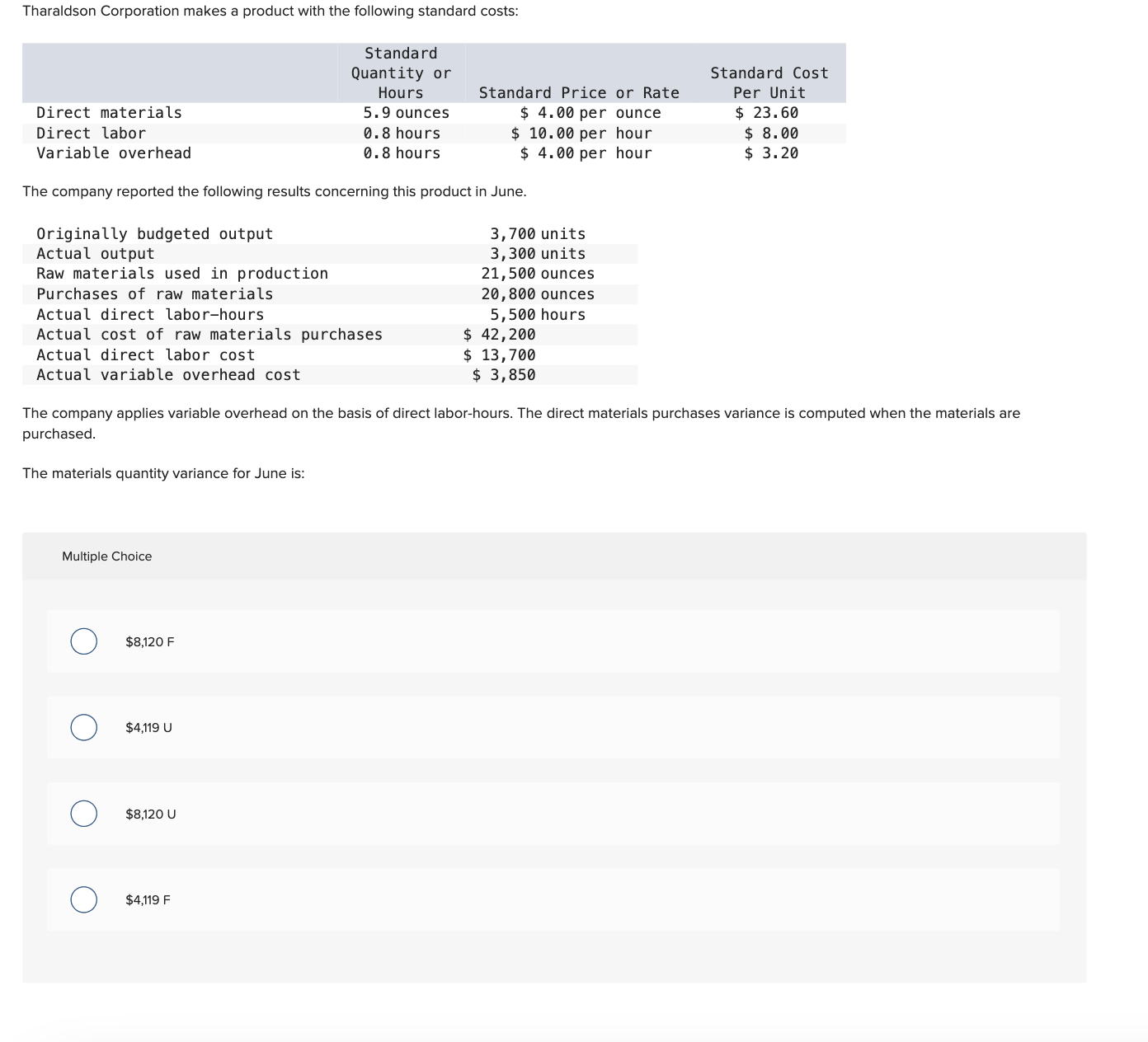 Solved PLEASE HELP ME!!The company applies variable | Chegg.com